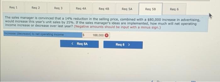 Solved Problem 5-23 (Algo) CVP Applications; Contribution | Chegg.com