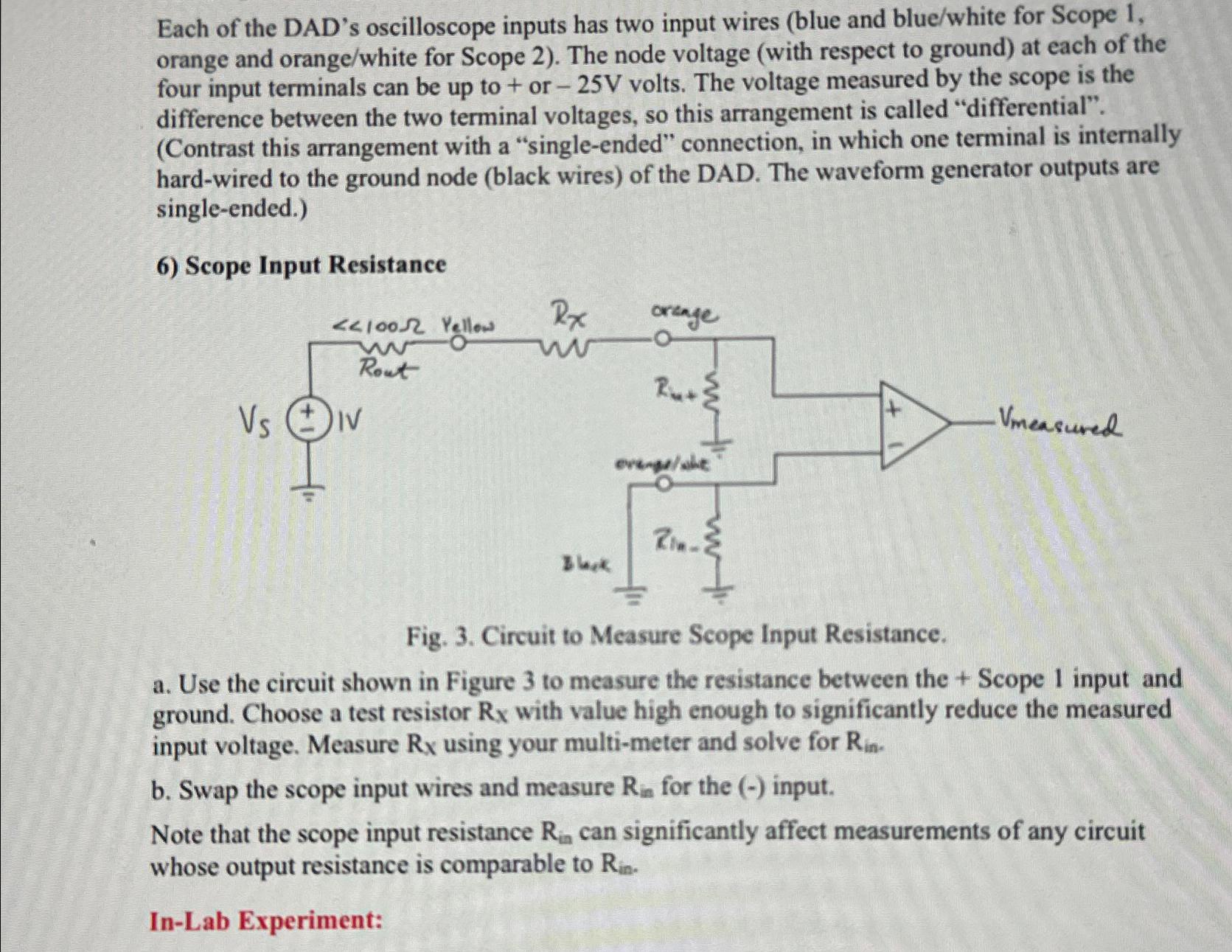 Solved Each of the DAD's oscilloscope inputs has two input | Chegg.com