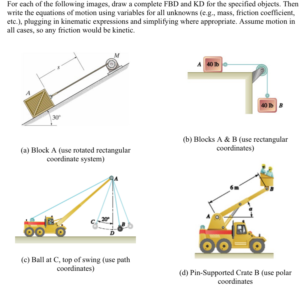 Solved For Each Of The Following Images Draw A Complete Fbd