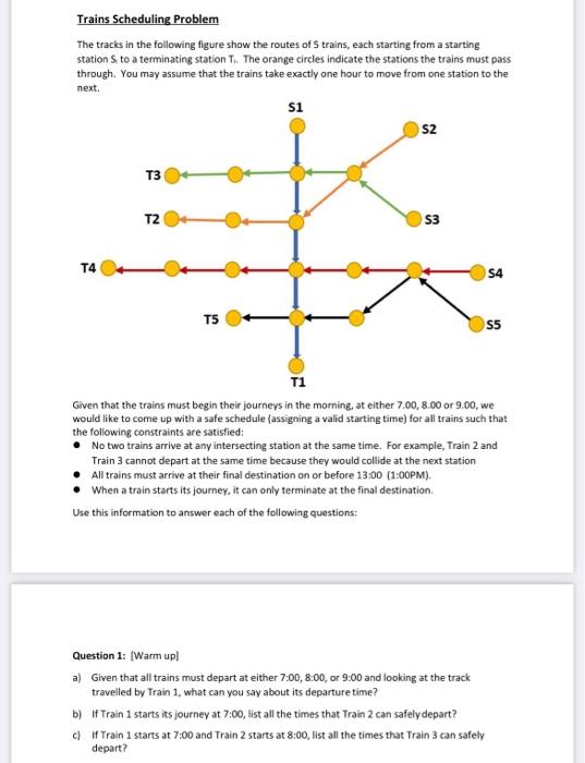 Solved Trains Scheduling Problem The tracks in the following | Chegg.com