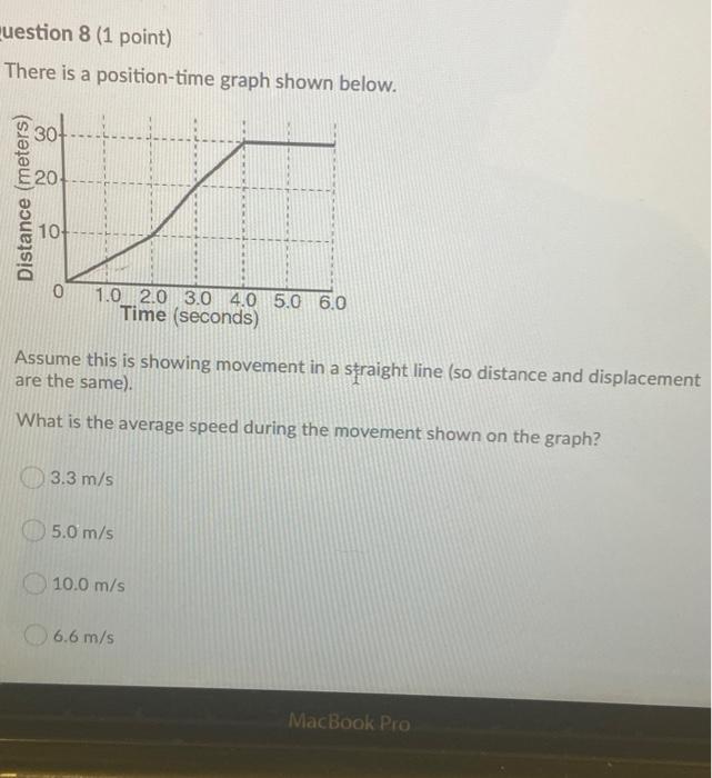 Solved question 8 (1 point) There is a position-time graph | Chegg.com