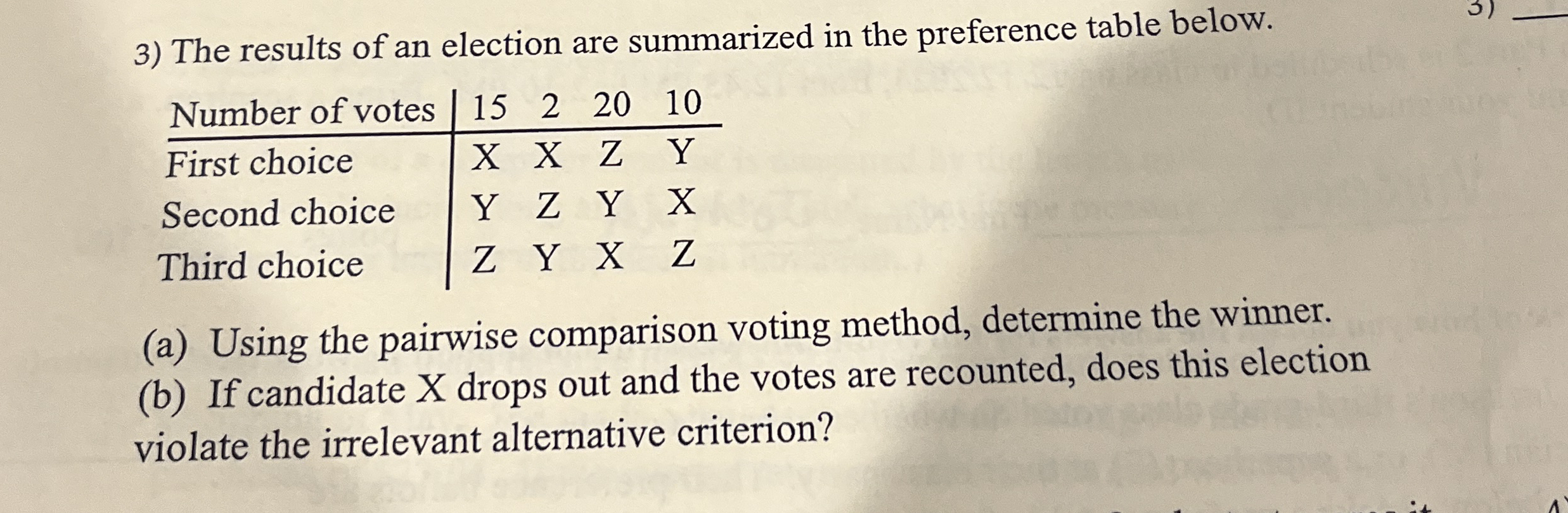 Solved The results of an election are summarized in the | Chegg.com