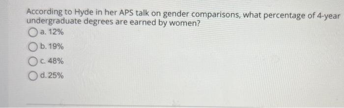 Solved According to Hyde in her APS talk on gender | Chegg.com