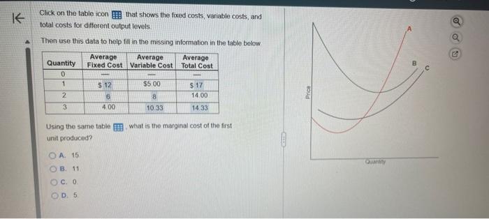 Solved Using the same table EB, what is the marginal cost of | Chegg.com