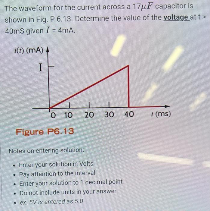 Solved The waveform for the current across a 17μF capacitor | Chegg.com