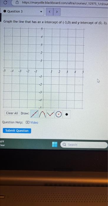 Solved Graph the line that has an x-intercept of (−3,0) and | Chegg.com