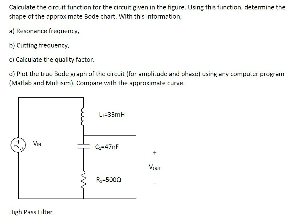 Solved Calculate the circuit function for the circuit given | Chegg.com