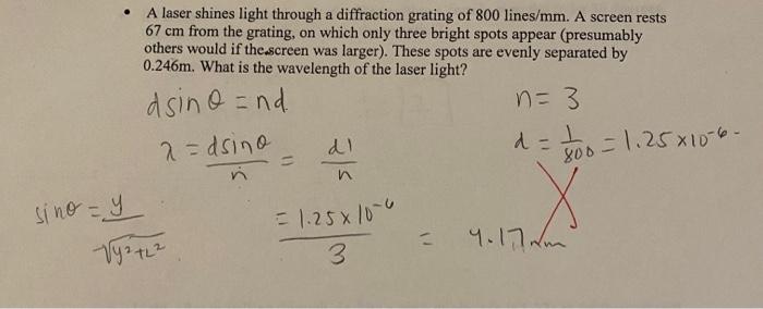 - A laser shines light through a diffraction grating | Chegg.com
