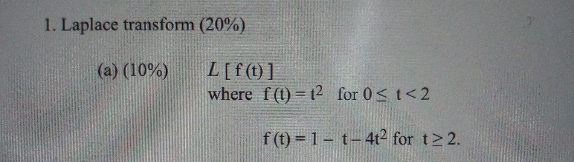 Solved f(t)=t2 for 0≤t