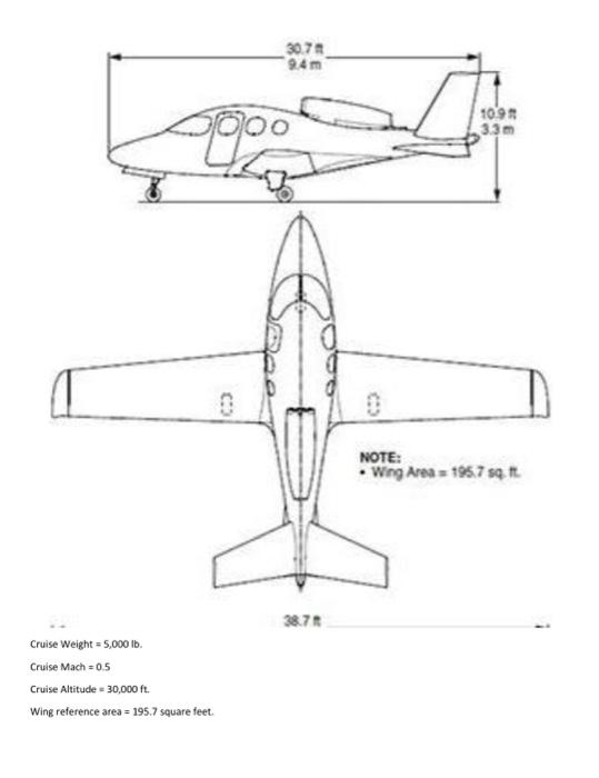 Solved 1. Consider the Cirrus Vision aircraft in the | Chegg.com