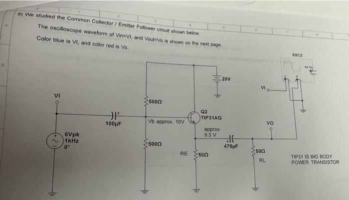 a) We studied the Common Collector / Emitter Follower | Chegg.com
