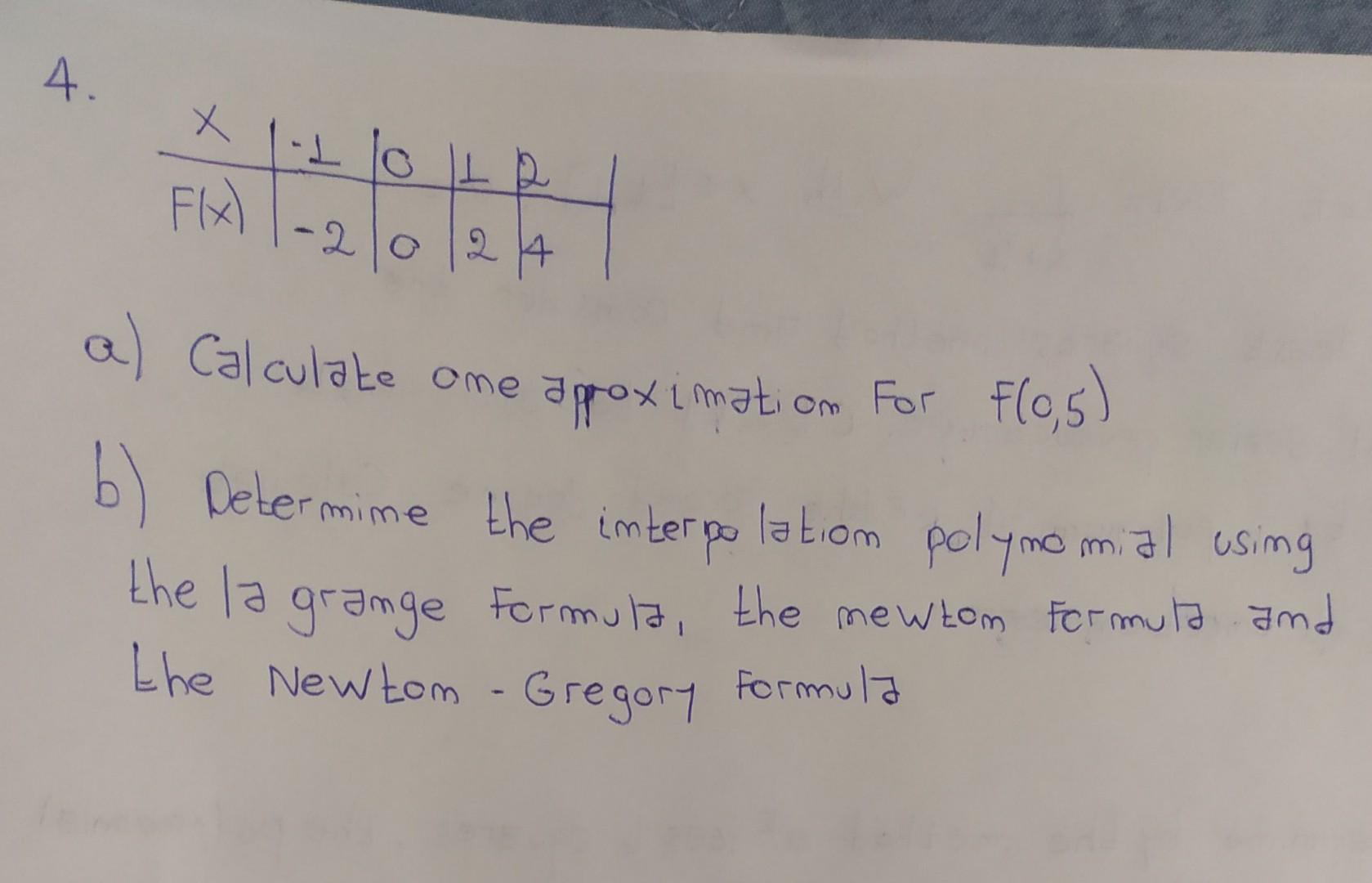 Solved 4. X 1-2 lo L FIX) 2 a) Calculate one appoximation | Chegg.com