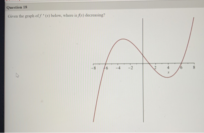 Solved Question 17 Suppose that c- - 3 is a critical number | Chegg.com