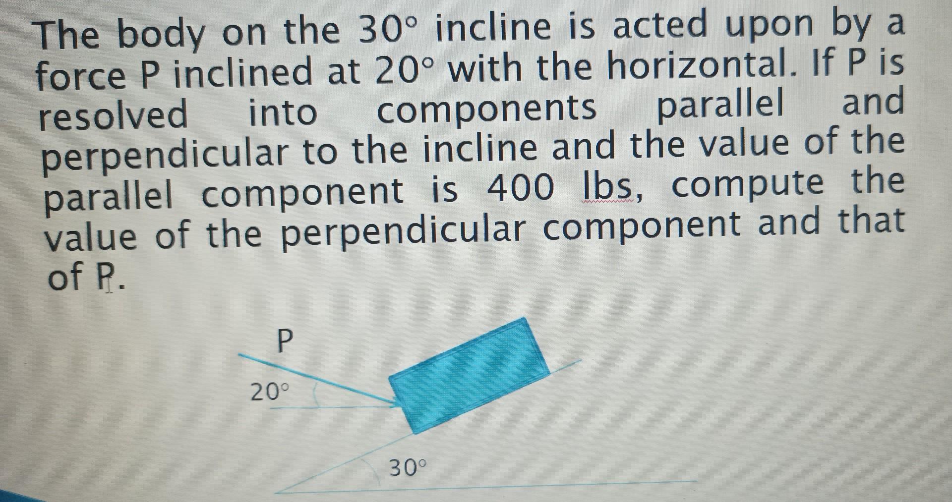 Solved The body on the 30° incline is acted upon by a force | Chegg.com