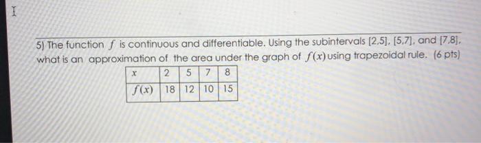 Solved 1 5) The function f is continuous and differentiable. | Chegg.com