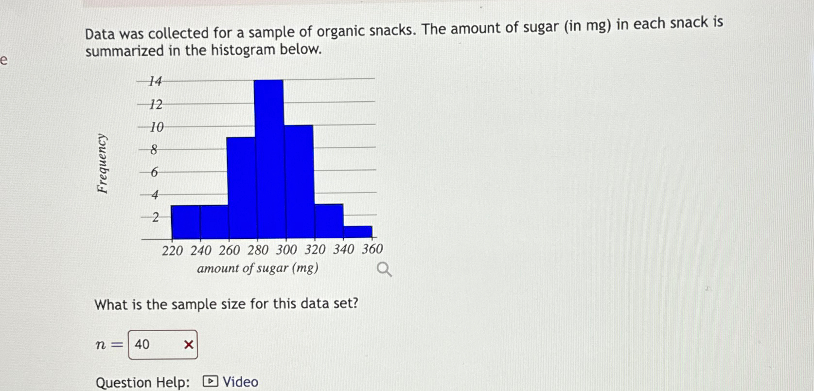 Solved Data was collected for a sample of organic snacks. | Chegg.com