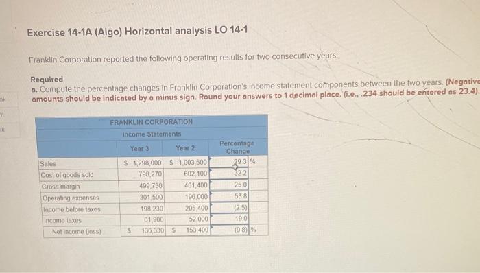Solved Exercise 14-1A (Algo) Horizontal analysis LO 14-1 | Chegg.com