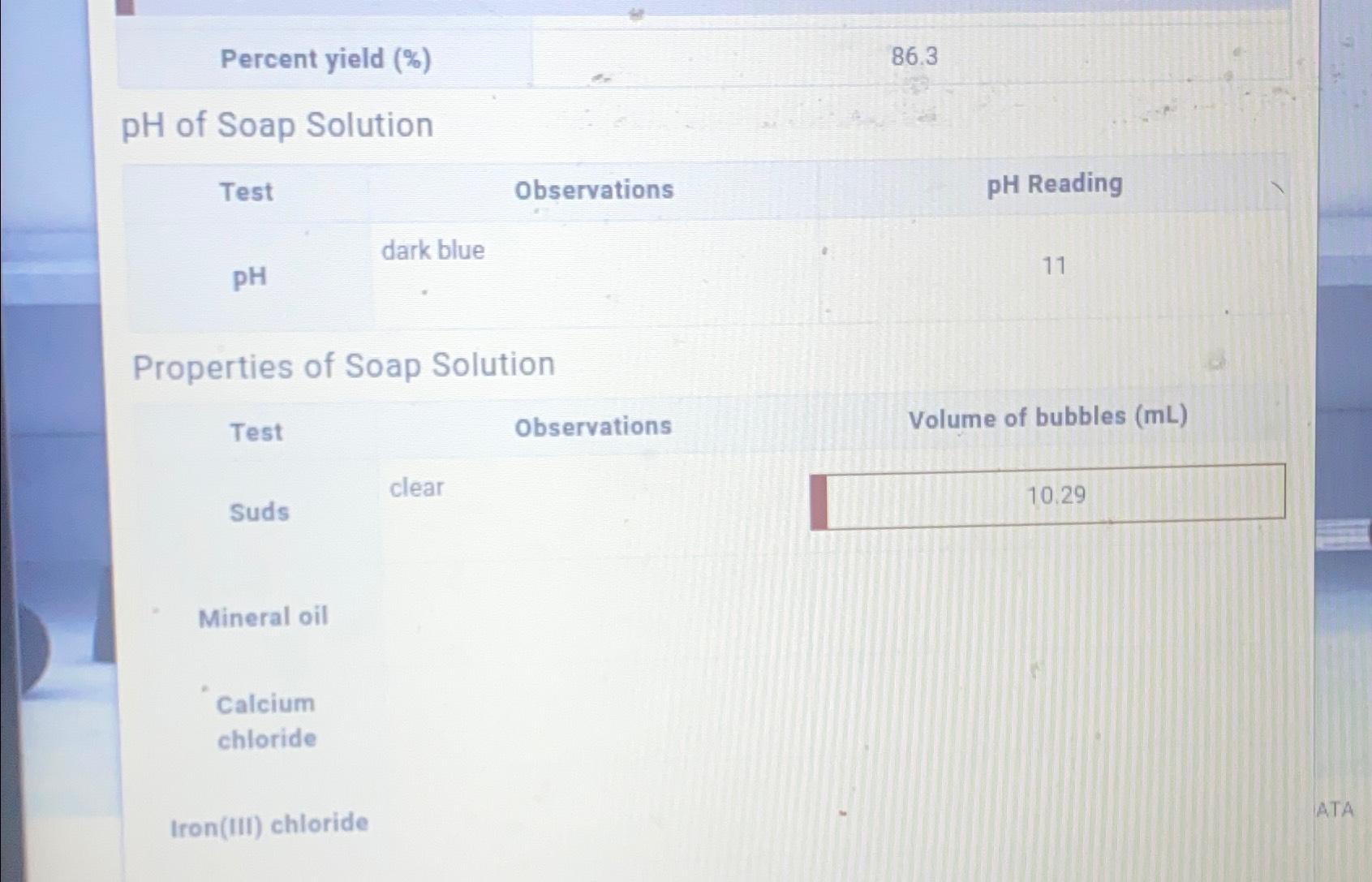 TestObservationspH ReadingpHdark blue11Properties of | Chegg.com