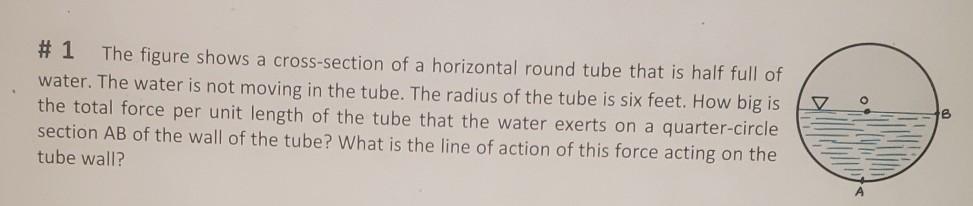 Solved # 1 The figure shows a cross-section of a horizontal | Chegg.com
