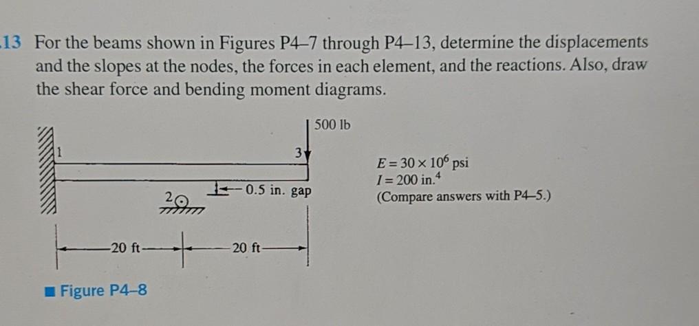 Solved 13 For the beams shown in Figures P4–7 through P4–13, | Chegg.com
