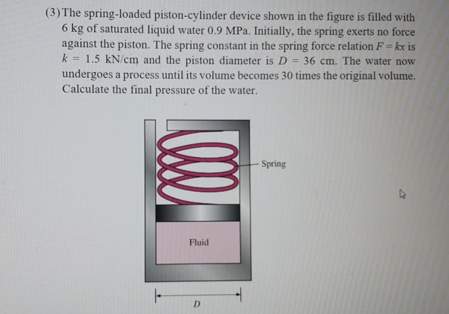 Solved (3) The spring-loaded piston-cylinder device shown in | Chegg.com