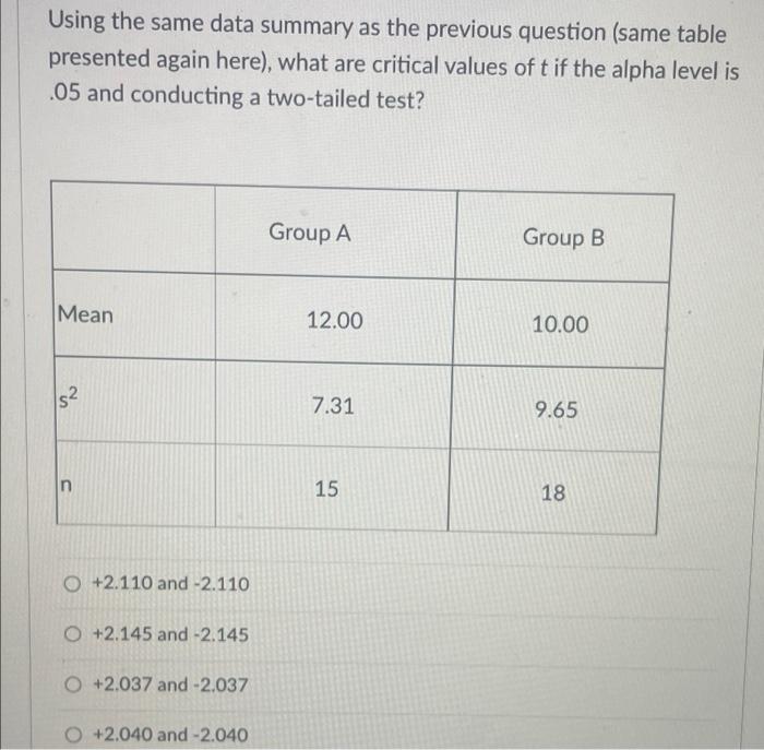 Solved Using the same data summary as the previous question | Chegg.com