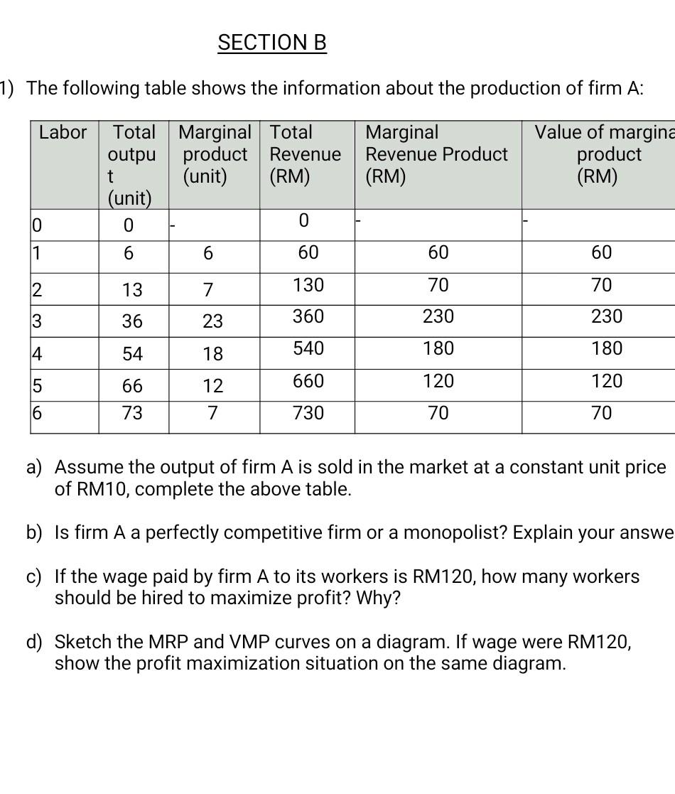 Solved SECTION B The following table shows the information | Chegg.com