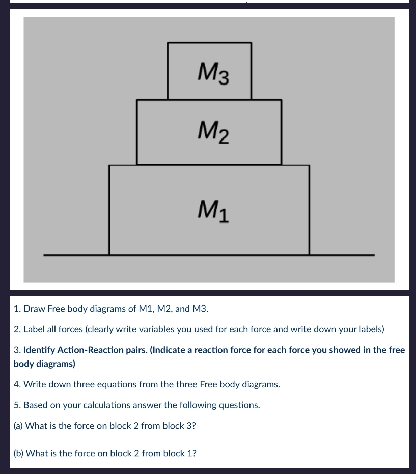 Solved Draw Free body diagrams of M1, ﻿M2, ﻿and M3.Label all | Chegg.com