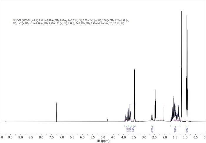 'H NMR (400MH, edcl )83.95−3.63( m,2H),3.47(q,J=7.0 | Chegg.com