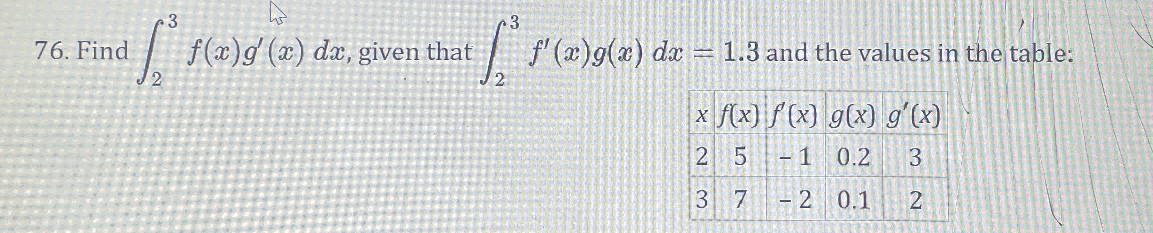 Solved Find ∫23f(x)g'(x)dx, ﻿given that ∫23f'(x)g(x)dx=1.3 | Chegg.com