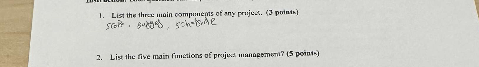 Solved List the three main components of any project. (3 | Chegg.com
