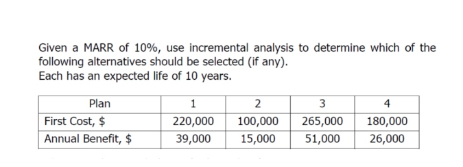 Solved Given a MARR of 10\%, ﻿use incremental analysis to | Chegg.com