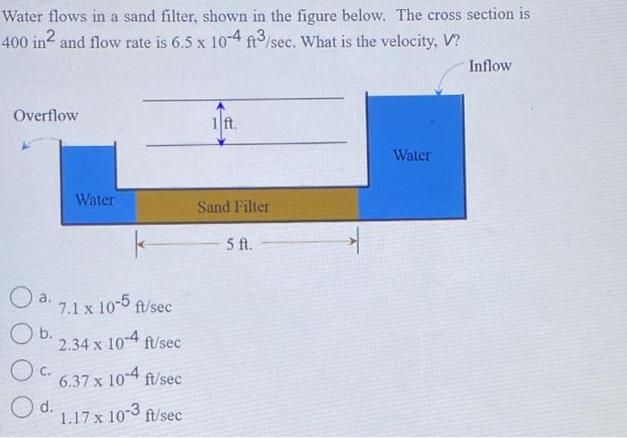 Solved Water flows in a sand filter, shown in the figure | Chegg.com
