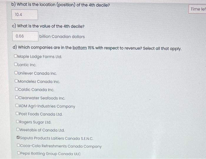 Solved In 2017, "Food in Canada" (by Dun \& Bradstreet), | Chegg.com