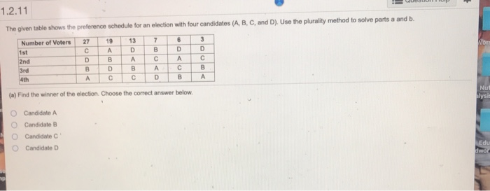 Solved 1.2.11 The given table shows the preference schedule | Chegg.com