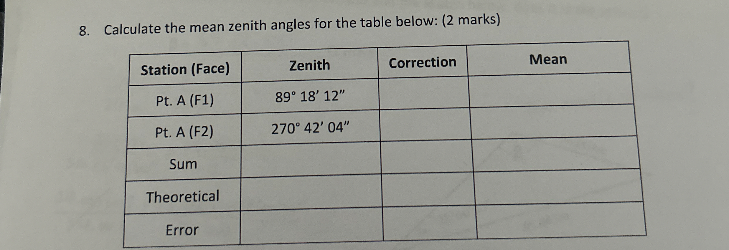[Solved]: Calculate the mean zenith angles for the table bel