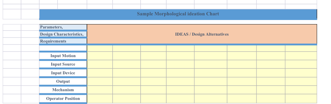phological Chart TechniqueSample Morphological I | Chegg.com
