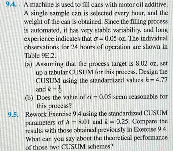 Solved TABLE 9 E. 2 Fill Data for Fuercica 0.4.4. A machine | Chegg.com