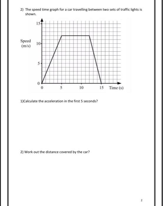 Solved 2) The speed time graph for a car travelling between | Chegg.com