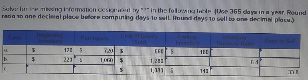 Solved Solve for the missing information designated by in | Chegg.com