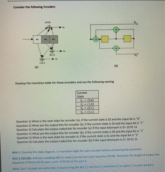 Solved Consider the following Encoders Develop the | Chegg.com