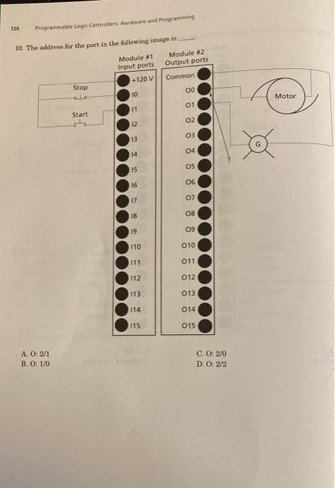 Solved 126 Programmable Logic Controliers riardware and | Chegg.com