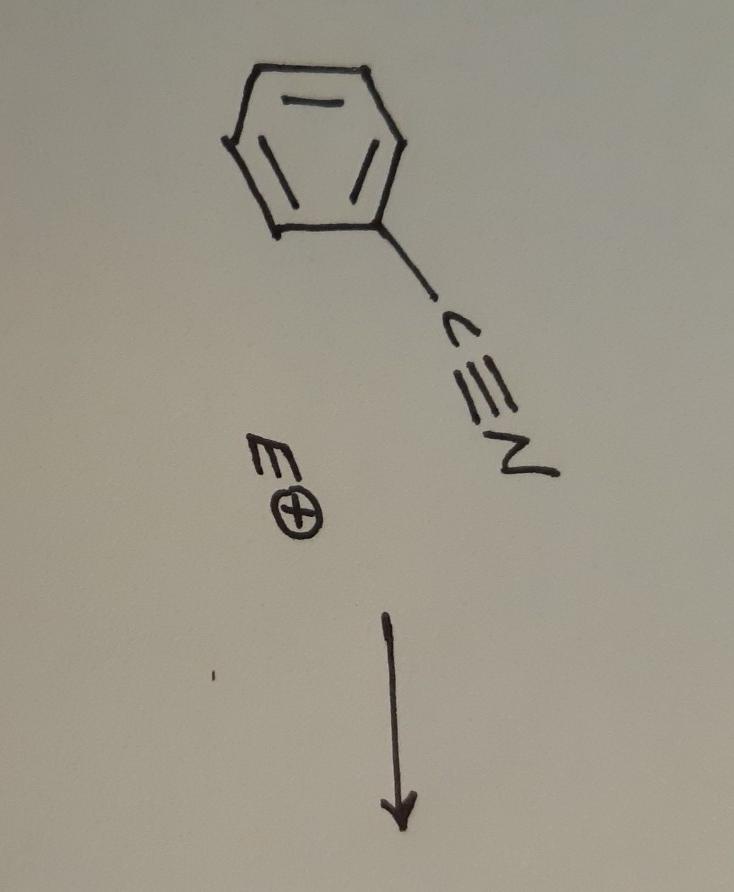 Solved Draw all intermediate resonance structures when | Chegg.com