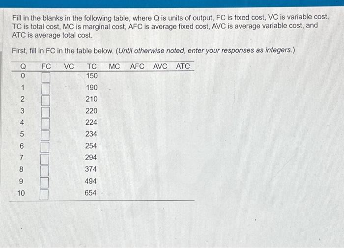 Solved Fill in the blanks in the following table, where Q is | Chegg.com