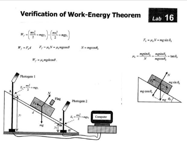 Solved Verification of Work-Energy Theorem Lab 16 Date Table | Chegg.com