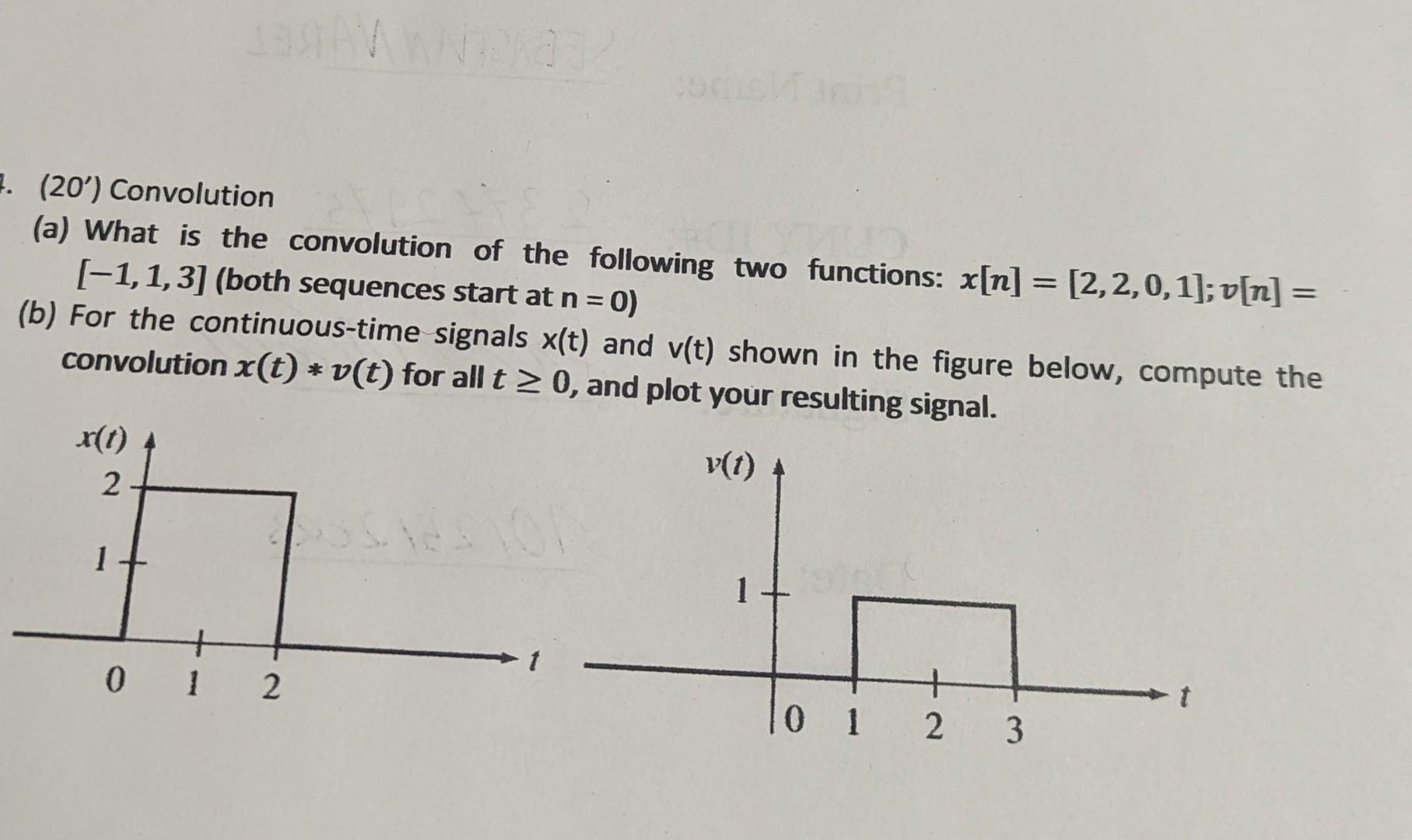 Solved (20′) Convolution (a) What is the convolution of the | Chegg.com