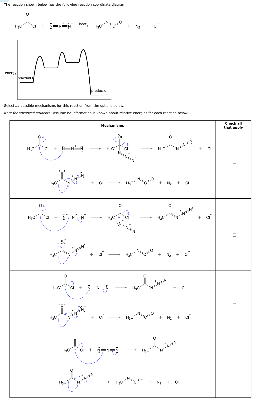 The reaction shown below has the following reaction | Chegg.com