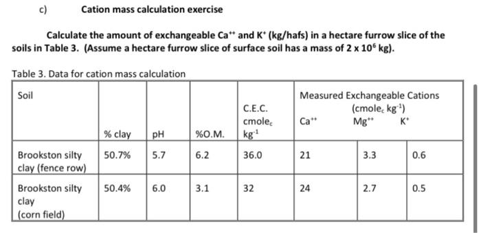 Solved c) Cation mass calculation exercise Calculate the | Chegg.com
