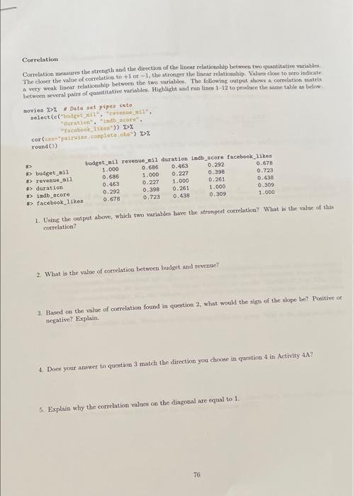 [Solved]: Correlation Correlation measures the strength and