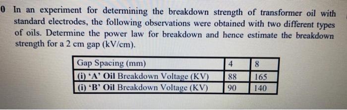 Solved 0 In an experiment for determining the breakdown | Chegg.com